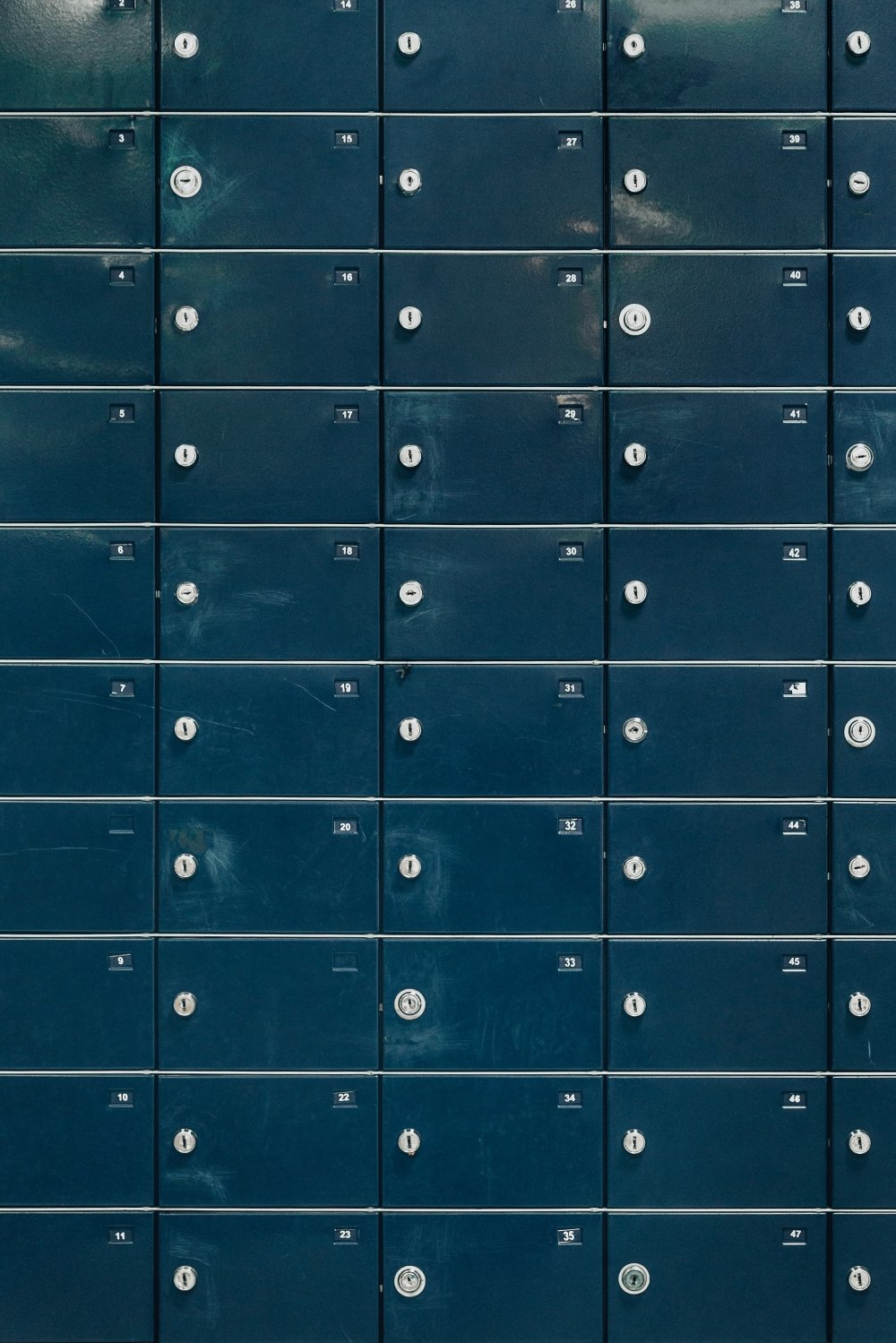 Hvornår bør du kigge efter modulpostkasser?